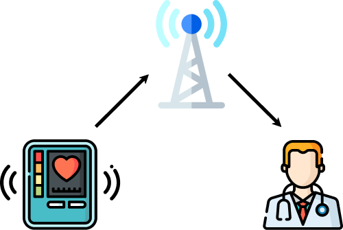 Remote Patient Monitoring for Healthcare Providers | Healthmote